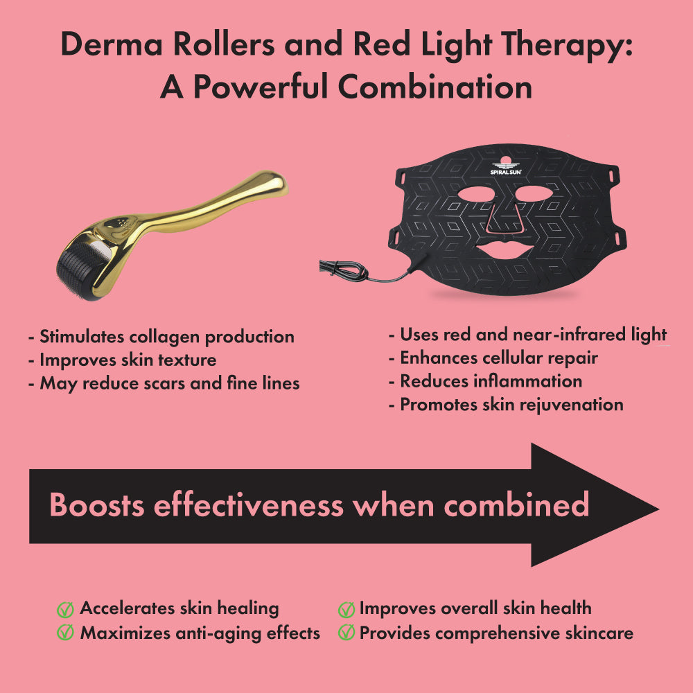 Microneedling and Red Light Therapy: A Dynamic Duo for Skin Rejuvenati